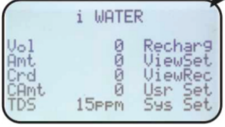 iWater – Initiative